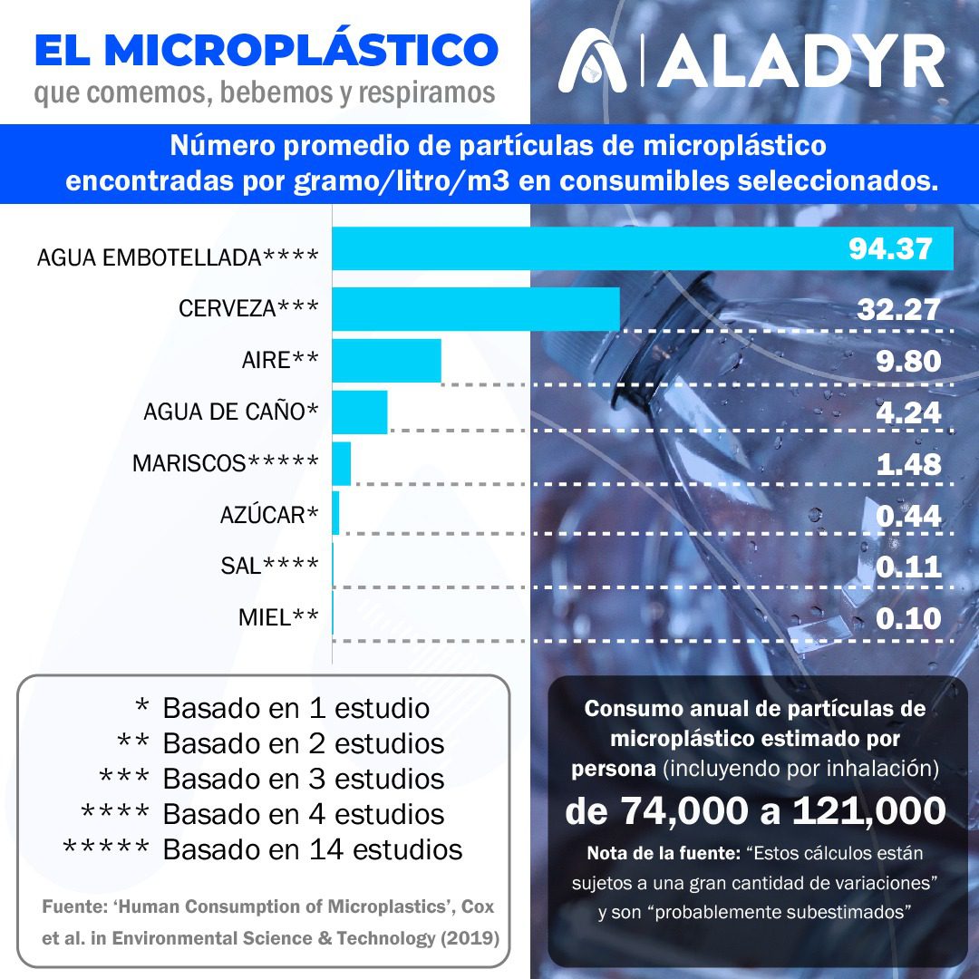 La ropa es la principal generadora de microplásticos en el agua - Bacap ...